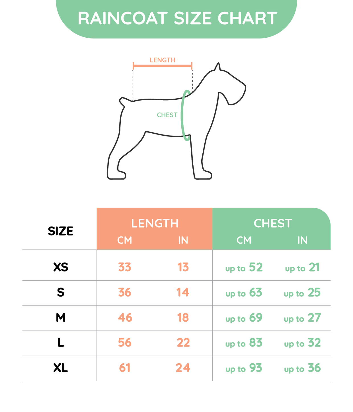 SIZE CHART – Hugsmart Pet